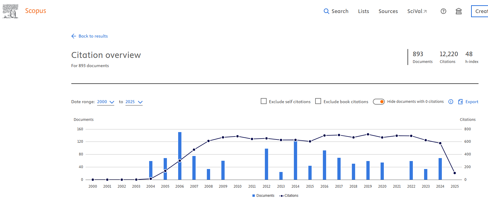 EAI Mobiquitous 2025 – 22nd EAI International Conference on Mobile and Ubiquitous Systems ...